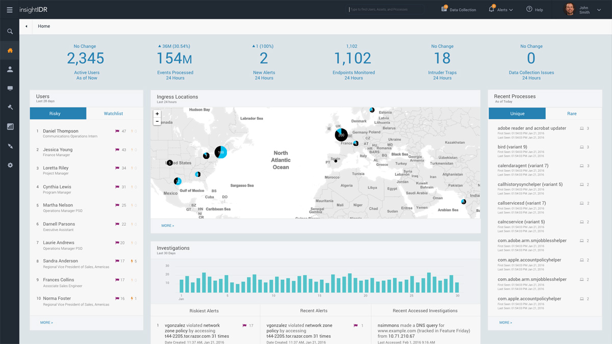 InsightIDR: Your Cloud SIEM Tool For Threat Detection & Response InsightIDR: Your Cloud SIEM Tool For Threat Detection & Response